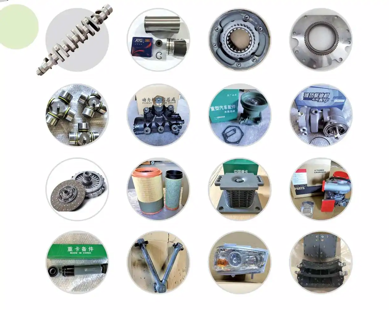 High-Quality HOWO Truck Parts Supplier | Wide Range of Engine, Cabin ...